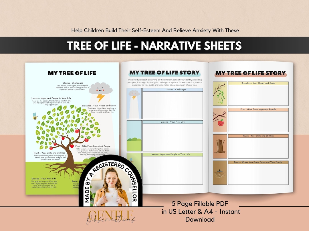 Narrative Therapy Tree of Life Trauma Sheets PTSD, School Counselor ...