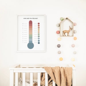 Rainbow Feelings Thermometer, Social Emotional Learning, Emotions ...
