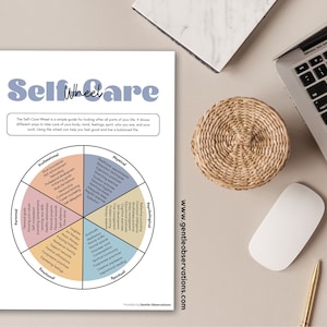 15 Feelings Wheels: Trauma, Trauma Reactions, Anxiety, Atlas of the ...