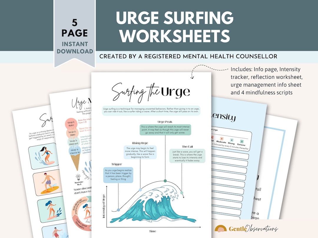 Urge Surfing Technique Substance Use Worksheet Addiction - Etsy