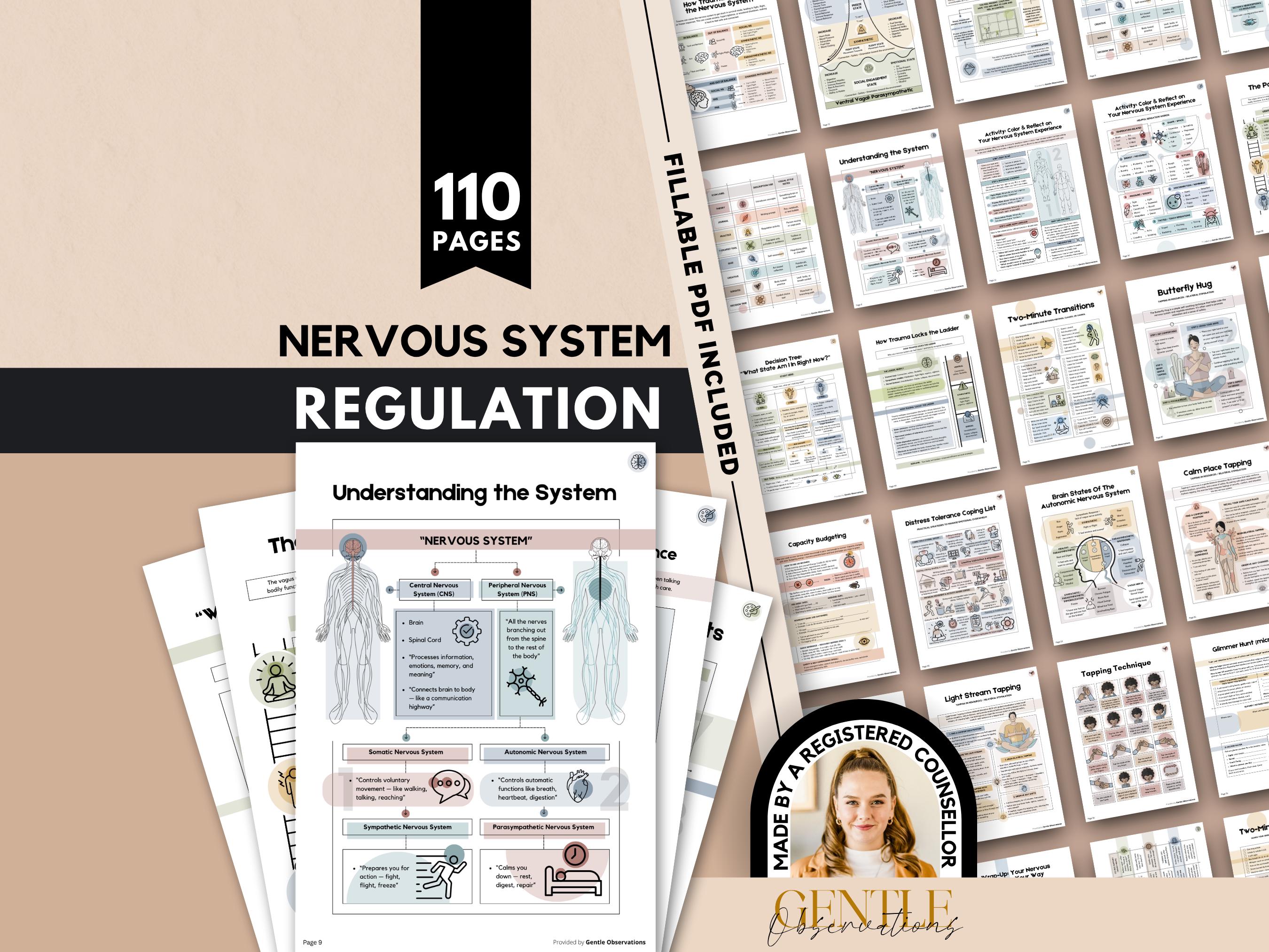Nervous System Regulation Workbook: Polyvagal Theory-based Somatic ...
