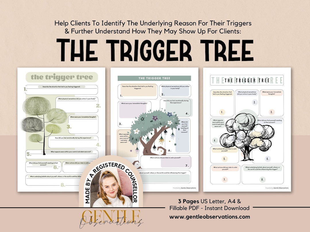 The Trauma Trigger Tree for PTSD & Trauma Therapy, Understanding Your ...