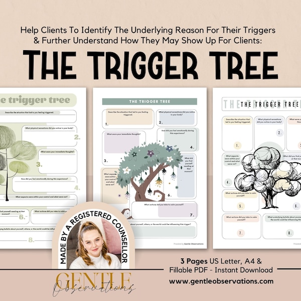 Printable, Trigger List, GTD, Happy Planner - Etsy Canada