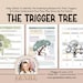 The Worry Tree Worksheets, GAD Anxiety Relief, Challenging Cognitive ...