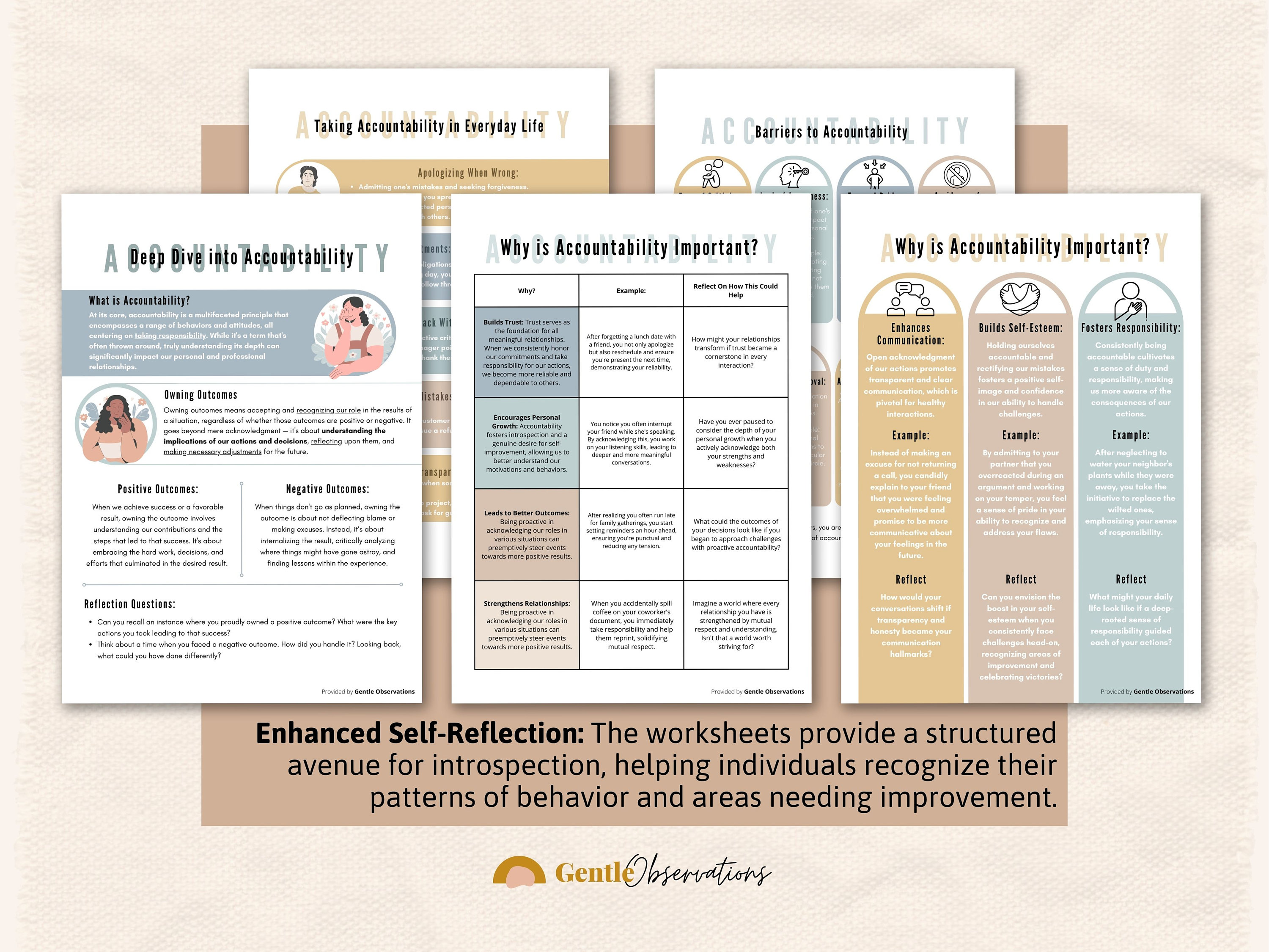 Accountability Worksheets For Adults SMART Goals Worksheet Template