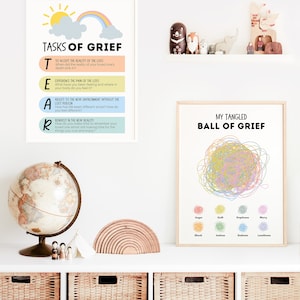 Grief and Loss Poster Bundle for Kids, Stages of Grief, Task of Grief ...
