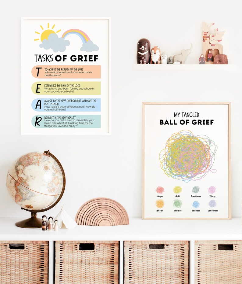 Grief and Loss Poster Bundle for Kids Stages of Grief Task - Etsy