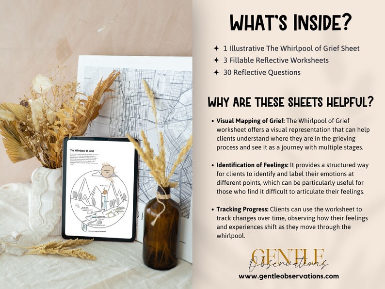 The Grief Whirlpool Worksheets, Stages of Grief, Grief and Loss Journal ...