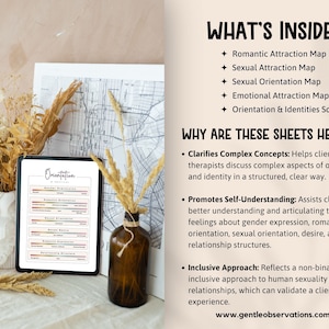 LGBT Orientations and Identities Scales & Maps, Gender Expression and ...