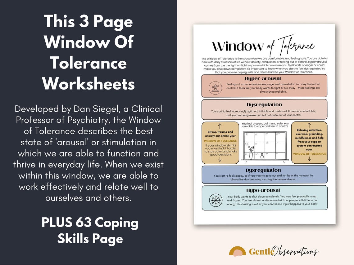Window of Tolerance, Adult Worksheets, Trauma Therapy, Arousal States ...