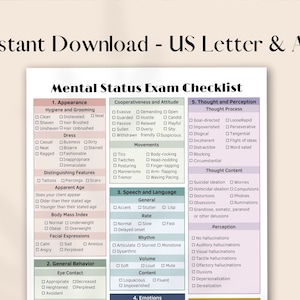 Mental Status Exam, MSE Cheat Sheet, Fillable Therapy Forms, Intake ...