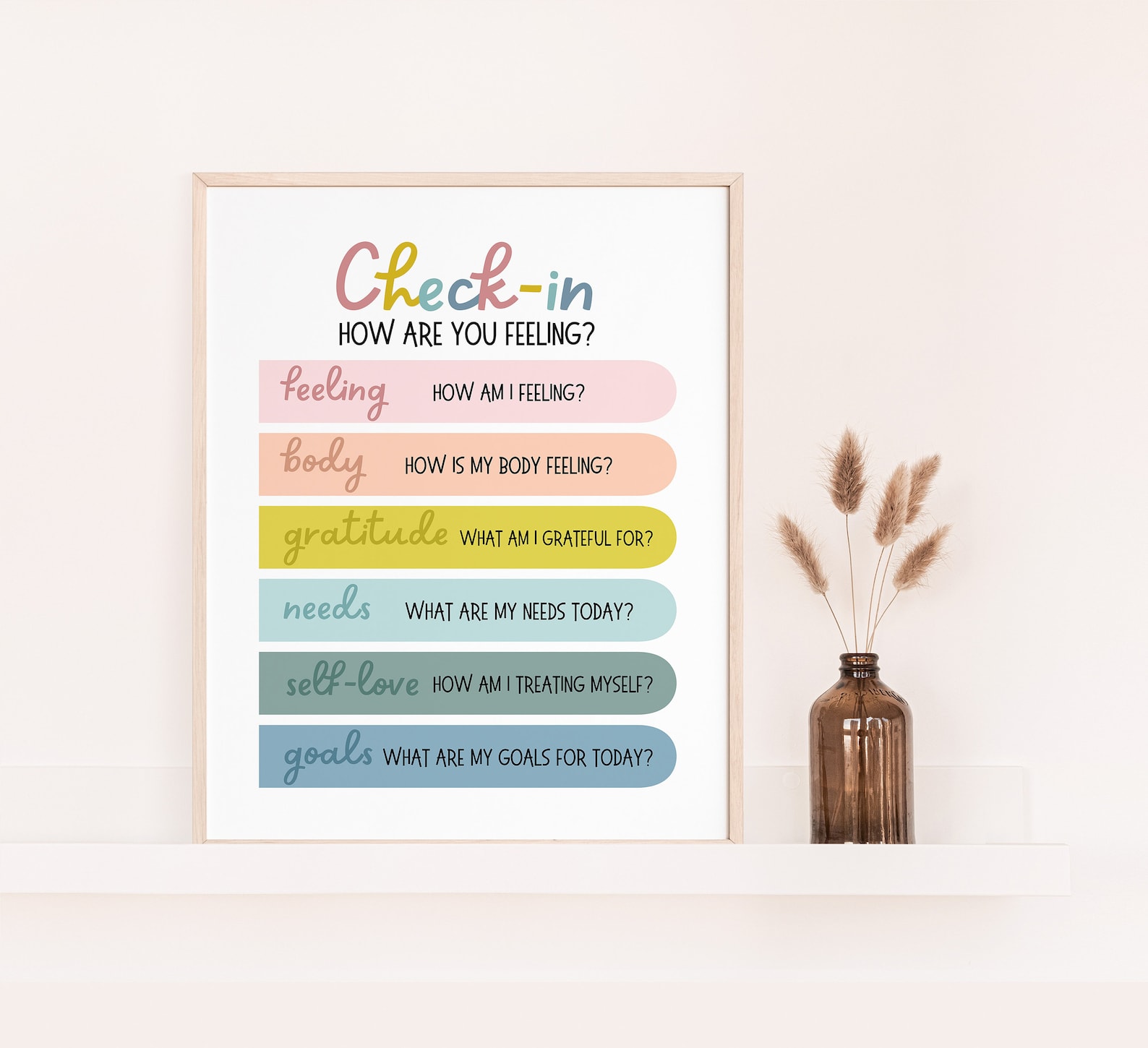 Feelings Check-in Poster, Therapy Office Decor, Social Emotional ...
