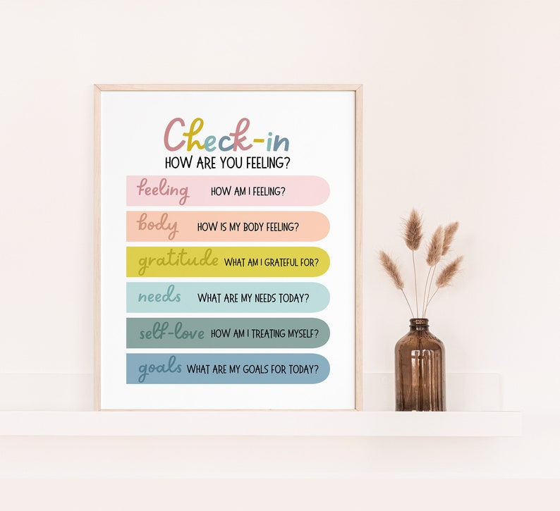 Feelings Check-in Poster Therapy Office Decor Social - Etsy