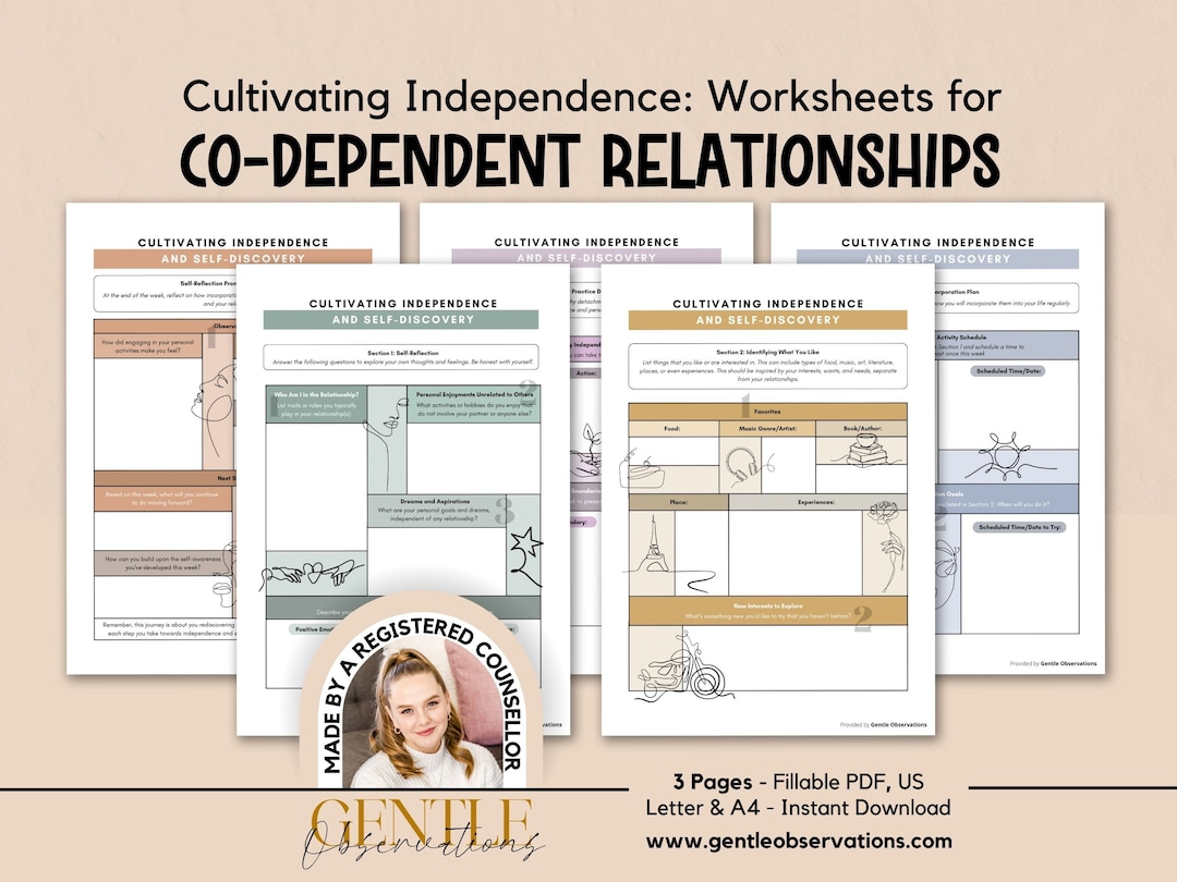 Self-awareness Worksheets for Co-dependent Relationships, Finding ...