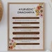 Ayurveda Schedule Poster, Ayurveda Dincharya, Daily Routine ...