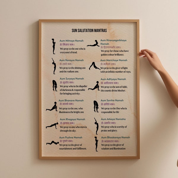 Sun Salutation Poster - Etsy
