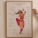 TCM Pulse Chart Poster, Traditional Chinese Medicine Pulse Reading Art ...