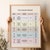 TCM Pulse Chart Poster, Traditional Chinese Medicine Pulse Reading Art ...