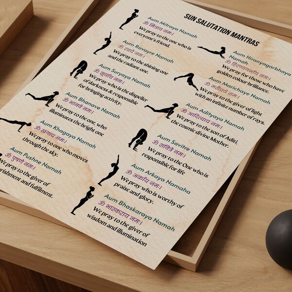 Yoga Poster - Etsy