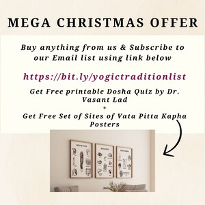 Ayurveda Sapta Dhatu Wheel Chart Poster 7 Dhatus Relation With 5 ...