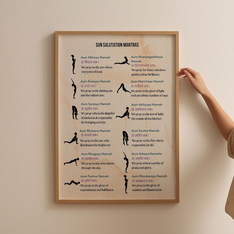 Sun Salutation Mantras In Sanskrit And English Printable Art Poster
