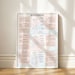 Ayurveda Sous Dosha Affiche, Chart En Francais, Subdoshas, Vata Pitta ...