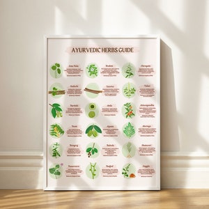 Bundle of Printable Ayurvedic Herbs Cheat Sheets + Ayurveda Herbs Flash Cards + Ayurvedic Herbs ...