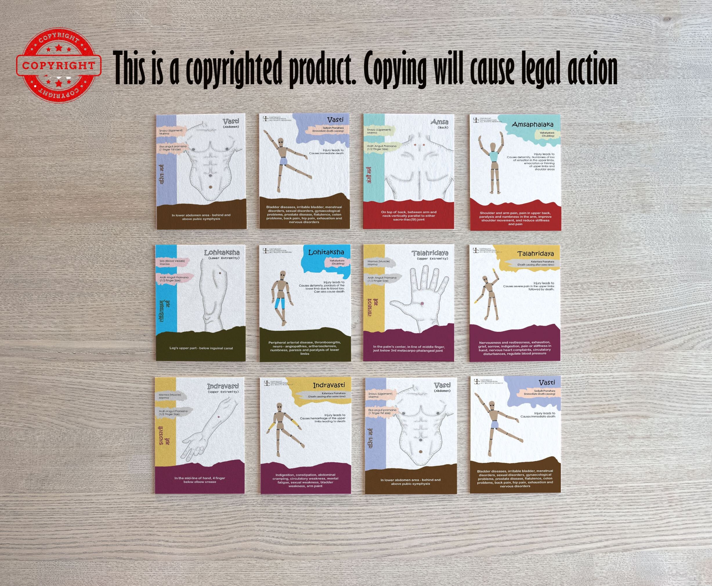 Flashcards - 51 Ayurveda Marma Points Collection With Sanskrit Names ...