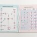 TCM Formation of Body Fluids Poster, Chinese Medicine Gift, Chinese ...