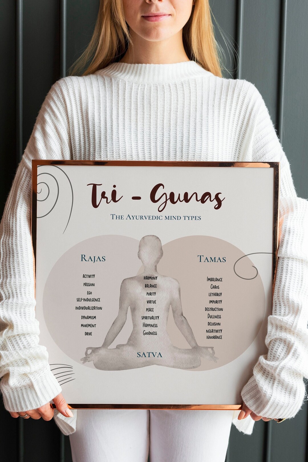 Ayurveda Tri Gunas Poster, Ayurvedic Satva Rajas Tamas Gunas, Mind Body ...