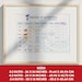 Ayurveda Poster Sapta Dhatus Chart, 7 Dhatus of Ayurveda, Alternative ...