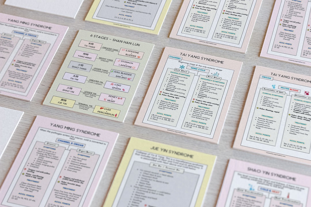 Flashcards - TCM 6 Stages of Fever Related Diseases Shan Han Lun ...