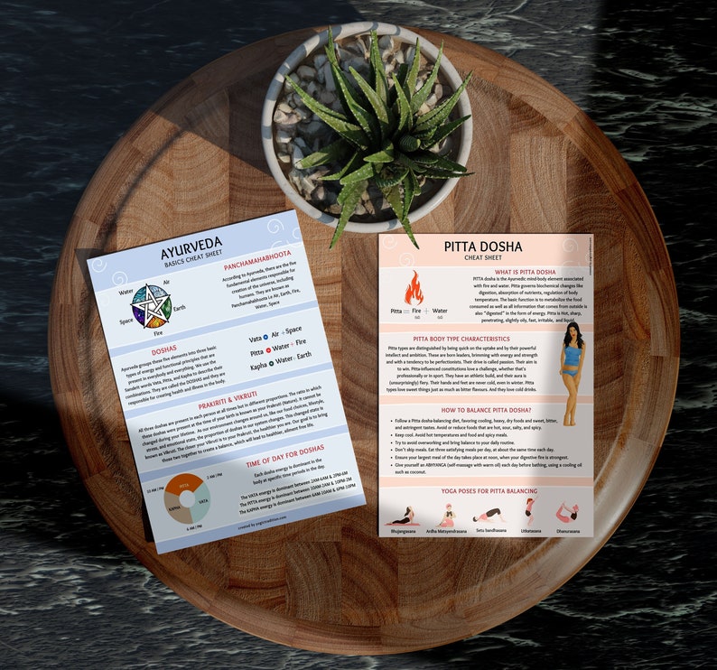 Ayurveda Dosha Cheat Sheet Guide Colored Black and White Set, Vata ...
