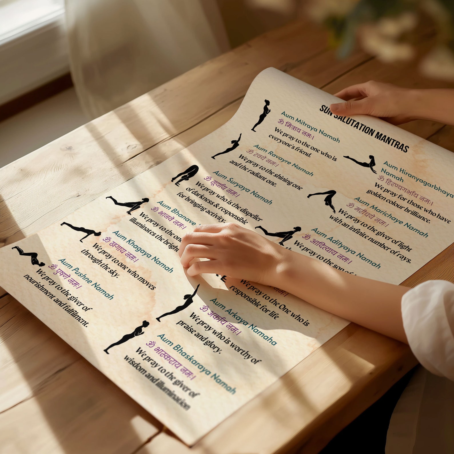 Sun Salutation Mantras in Sanskrit and English Printable Art Poster ...