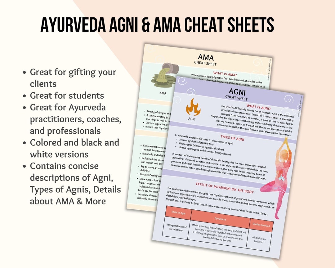 Ayurveda Agni Ama Cheat Sheet Guide, Colored, Black and White Set Guide, Educational Ayurveda ...