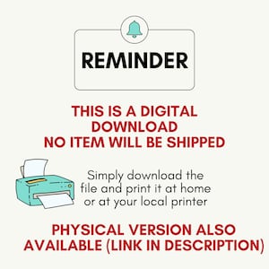 Ayurveda 5 Elements Dravya Guna Poster Chart, Ayurvedic Properties Rasa ...