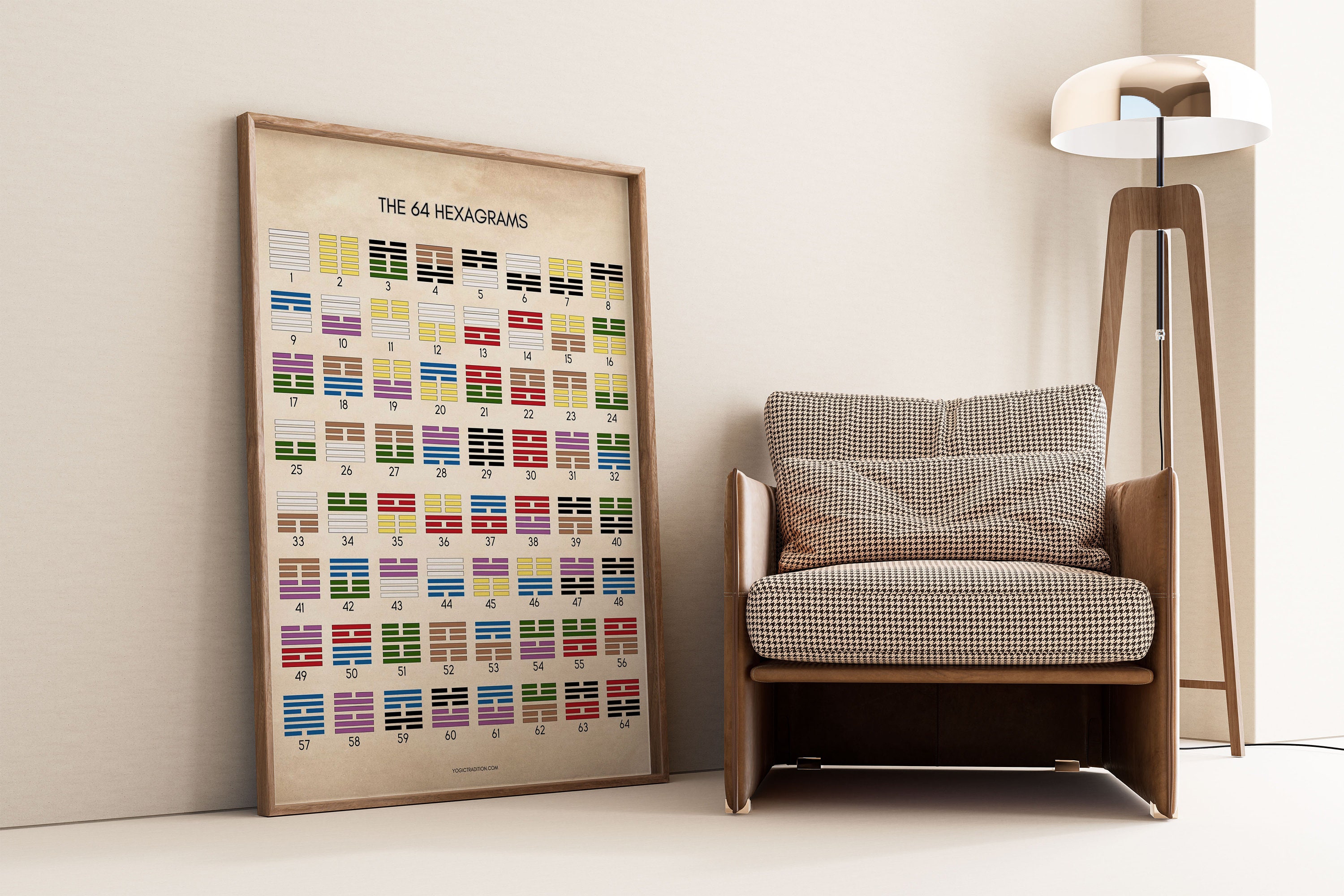 TCM Chinese Medicine 64 Hexagram Poster Yijing I Ching Poster ...