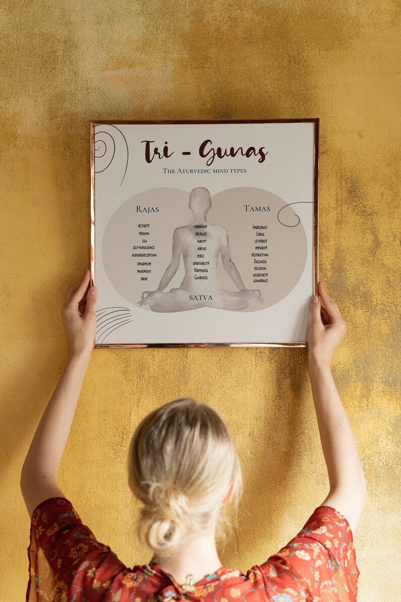 Ayurveda Tri Gunas Poster, Ayurvedic Satva Rajas Tamas Gunas, Mind Body ...