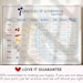 Ayurveda Poster Sapta Dhatus Chart, 7 Dhatus of Ayurveda, Alternative ...
