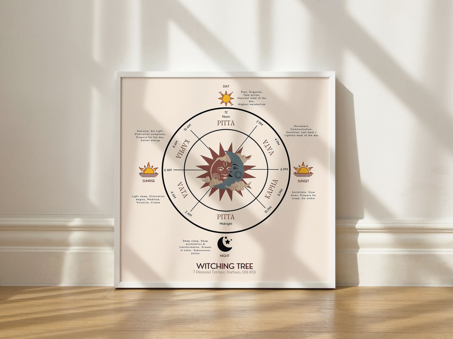 Ayurveda Clock Ayurvedic Doshas Clock Ayurveda Posters - Etsy UK