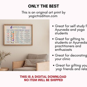 Ayurveda Poster Six Tastes Chart, Shad Rasas of Ayurveda, Alternative ...