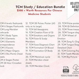 TCM Study Education Bundle for Students Practitioners Acupuncturist ...
