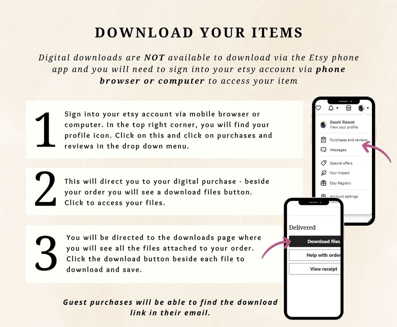 5 Koshas Layers of Body and Soul Printable Art Poster, Pancha Koshas ...