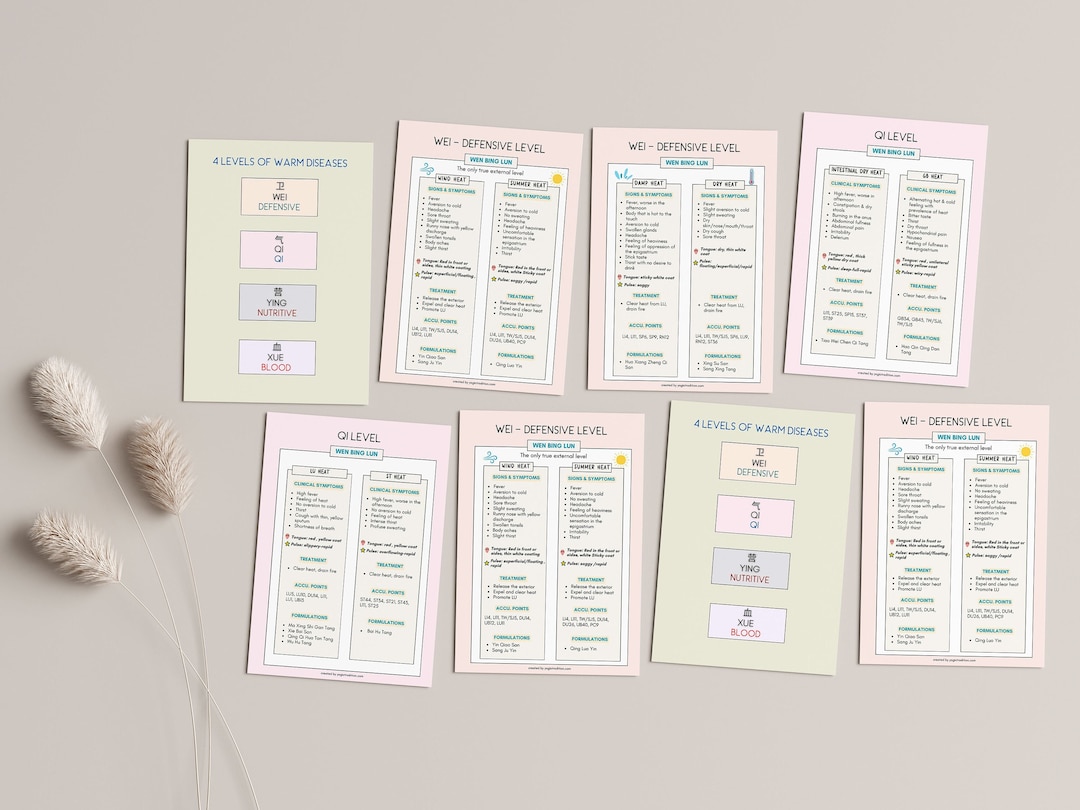 Flashcards - TCM 4 Levels of Warm Diseases Wen Bing Lun Printable ...