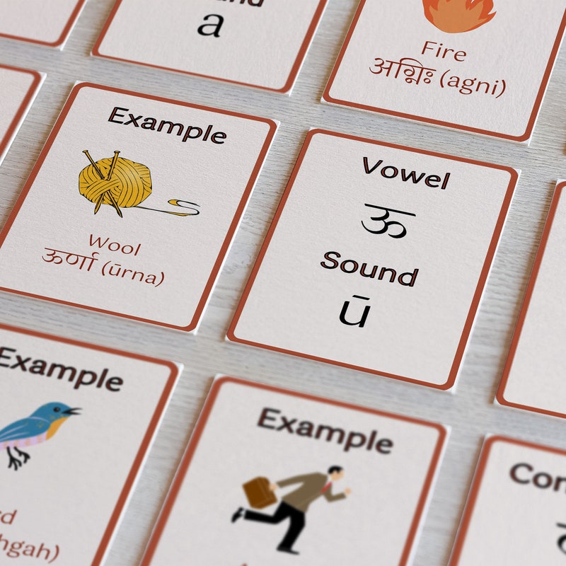 Alphabet Yoga Posters - Etsy UK