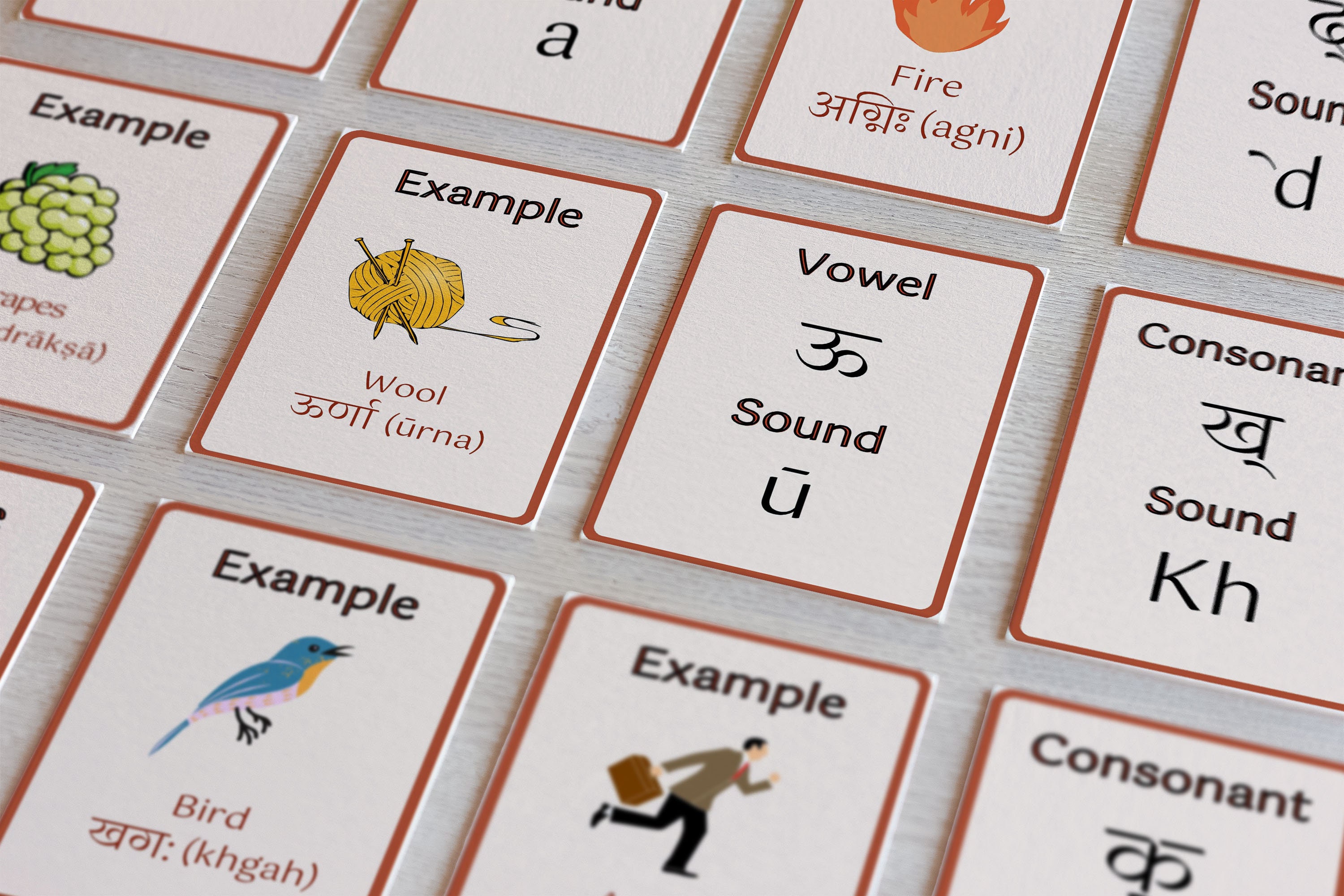 Flashcards 46 Sanskrit Varnamala Alphabets Vowels Consonants Collection ...