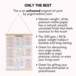 Ayurveda Poster Chart, Subdoshas of Vata Pitta Kapha Dosha, Self Study ...