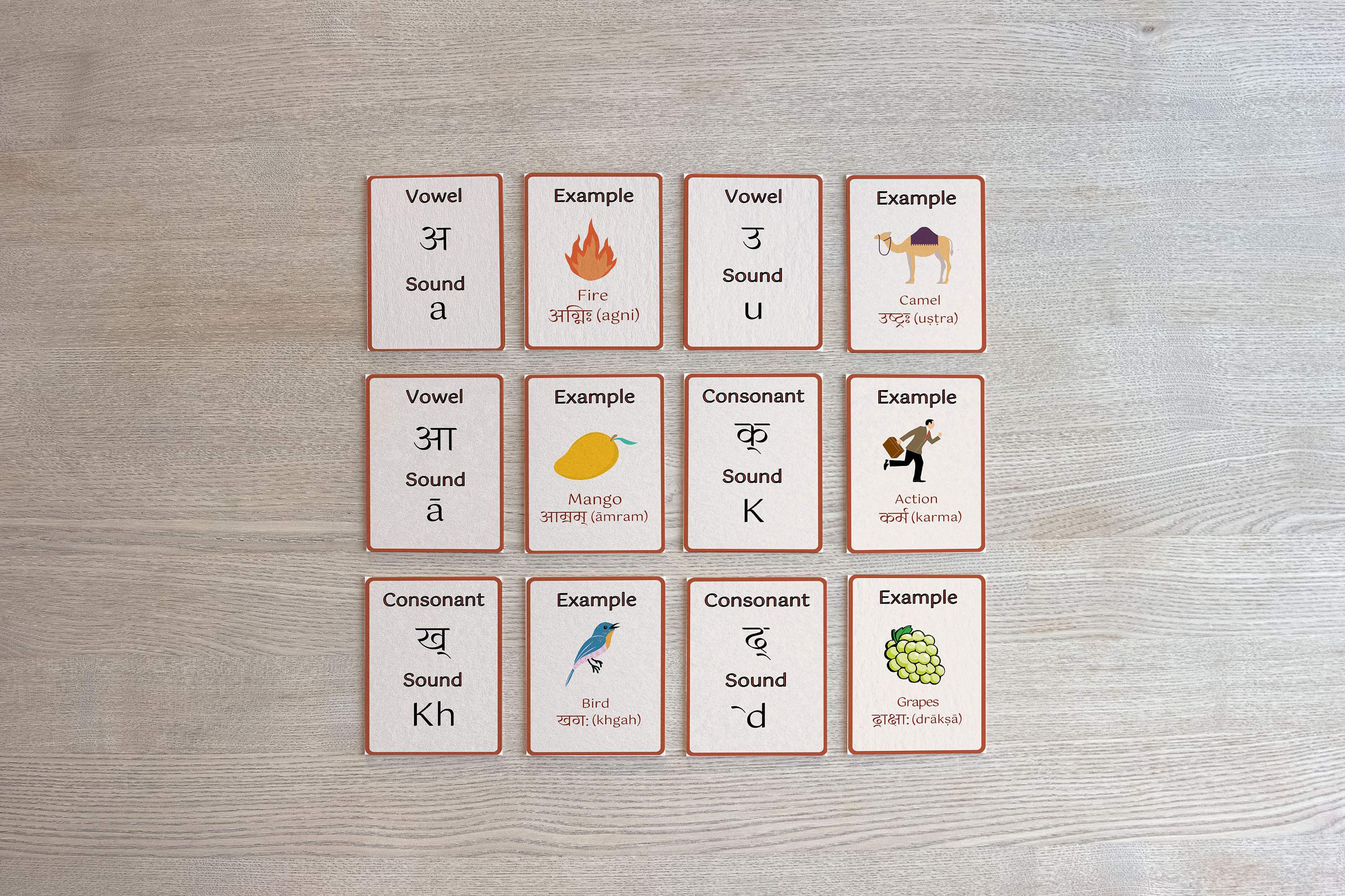 Flashcards 46 Sanskrit Varnamala Alphabets Vowels Consonants Collection ...