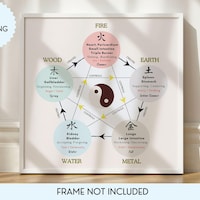 Qigong - Etsy