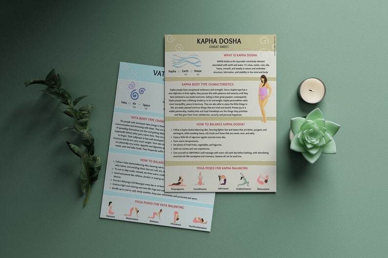 Ayurveda Dosha Cheat Sheet Guide Colored Black and White Set, Vata ...